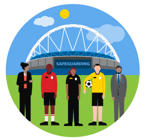 global-football-community-learners | FIFA - Safeguarding in Football